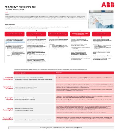 Provisioning Tool Job Aid Download Free Pdf Computer Network