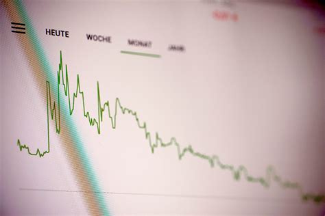 Control Estadístico de Procesos visualiza tus datos