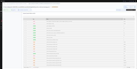 Integration Of Open Telemetry Otel With Ibm Instana By Balaji Kadambi Ibm Cloud Medium
