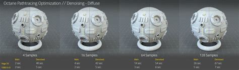 Path Tracing Optimization For Faster Rendering On Octane Part 2