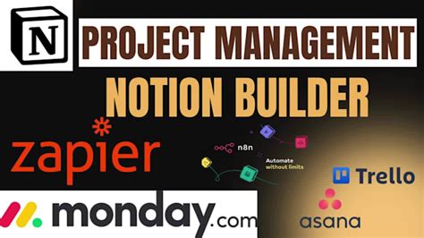 Do Custom Notion Template Dashboard Planner Crm Automation Integration Expert By Esther1oo Fiverr