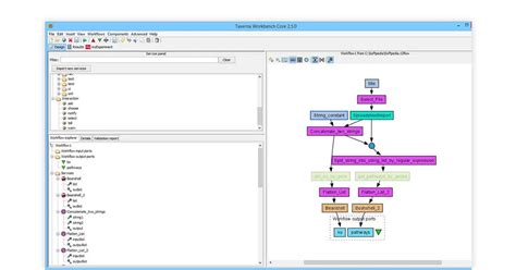 Open Source Free Bioinformatics Tools For Genomic Testing