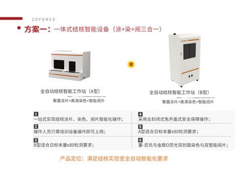 结核分枝杆菌检测解决方案