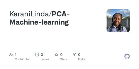 Github Karanilindapca Machine Learning
