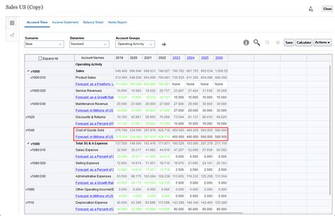 Setting Up Forecast Methods With Strategic Modeling