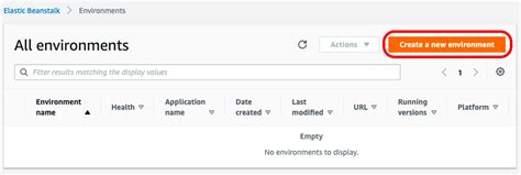 Deploy Net 6 Blazor Webassembly On Aws Elastic Beanstalk · Fabio Cozzolino Blog