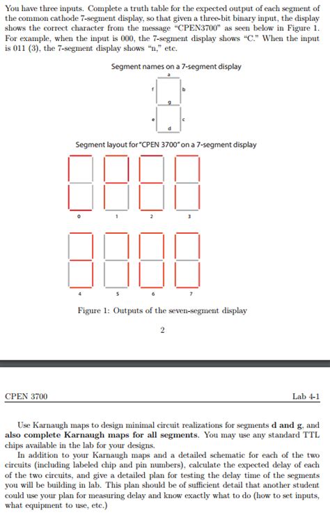 3 Input 7 Segment Display Truth Table Using Seven Segment Displays