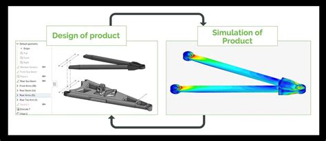 Student And Teacher Resources For Cad Classes Onshape