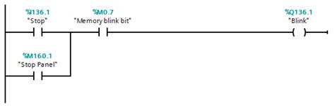 24 Ladder Program Blinking Lamp Download Scientific Diagram