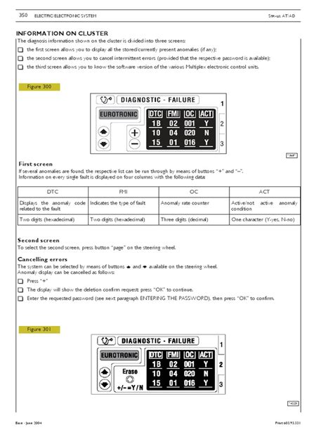 Error Code Stralis At Ad Pdf Electrical Connector Switch