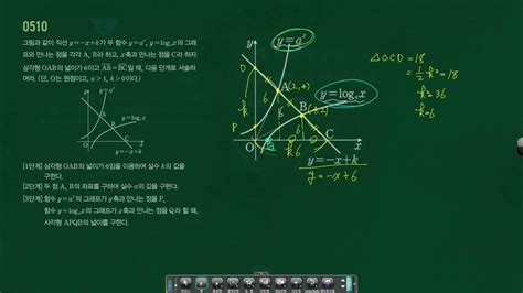 마플 시너지 수학1 지수함수와 로그함수 서술형 510번 Youtube