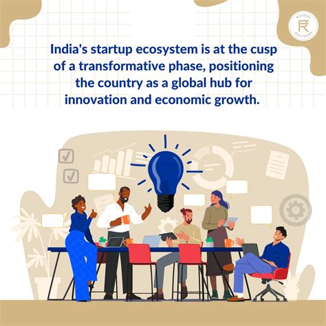 Sumith Kamath On Linkedin Indianstartups Ipoready Saas