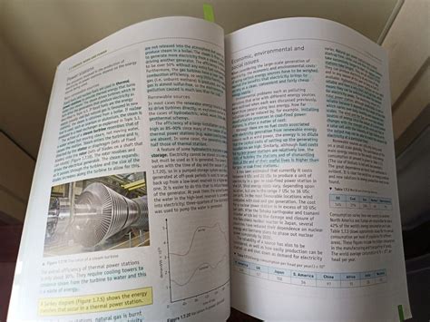 Physics Igcse Textbook Hobbies And Toys Books And Magazines Textbooks On Carousell