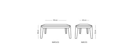 جزئیات محصول میز جلو مبلی و عسلی نیلپر مدل زولا