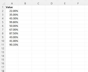 VBA How To Format Cells As Percentage