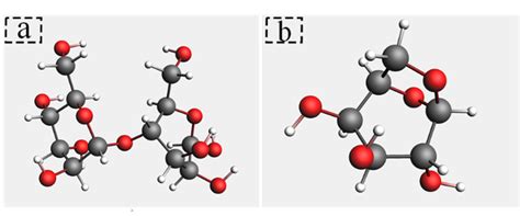 Molecular Model A Is Cellobiose B Is Lga Download Scientific