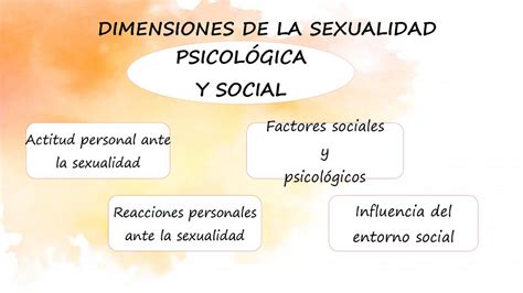 Escuela De Salud PrevenciÓn De Its Y Vih Ppt Descargar