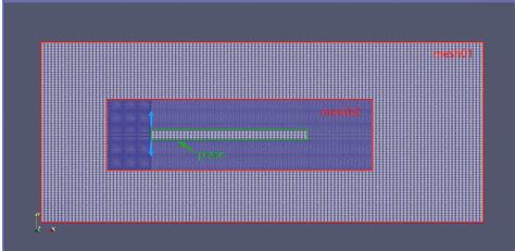 Active Moving Horizontal Plate OpenFOAM CalculiX Using PreCICE