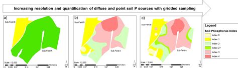 Women In Science Emma Hayes On Quantifying And Managing Nutrient And Sediment Loss From