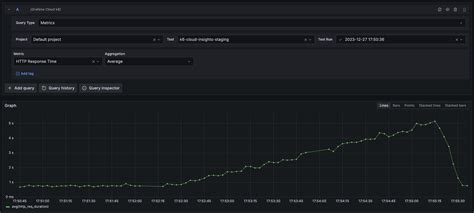Query Types Grafana Cloud Documentation