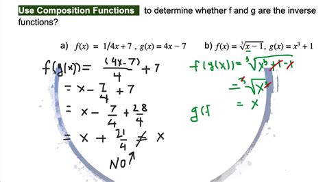The Inverse Composition Rule Youtube