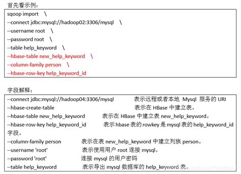 sqoop 数据迁移工具 4 sqoop 数据导入 sqoop数据导入是将关系 csdn博客