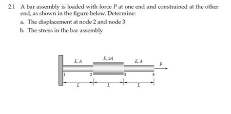 solved a bar assembly is loaded with force p at one end and