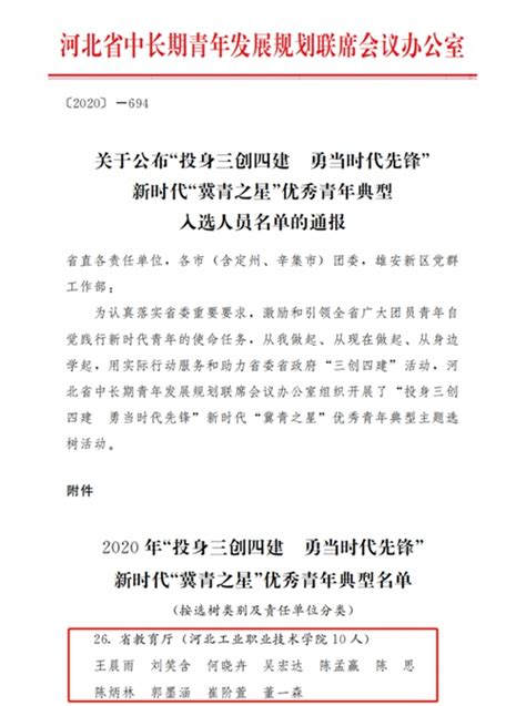 我校师生当选2020年新时代“冀青之星”优秀青年典型 共青团河北工业职业技术学院委员会