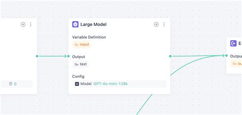 概述 Gptbots 概述 Gptbots