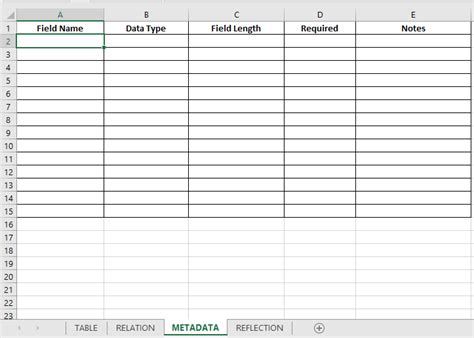 solved assignment 2 first normal form introduction first
