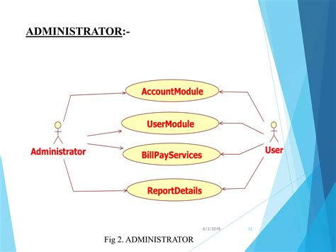 Web Locker For Online Banking System Project Ppt Cse It Pptx
