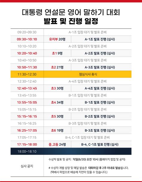 2021 대통령 연설문 영어 말하기 대회 참가자 필독사항 대통령 연설문 영어 말하기 대회