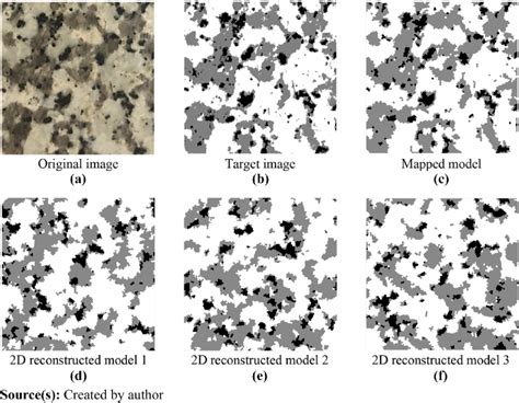 Reconstruction Of The Granite Microstructures Through Mapping And Using