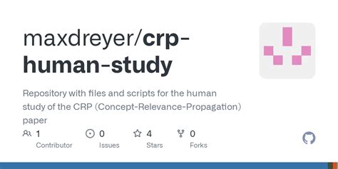 GitHub Maxdreyer Crp Human Study Repository With Files And Scripts