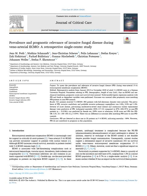 Prevalence And Prognostic Relevance Of Invasive Fungal Disease During