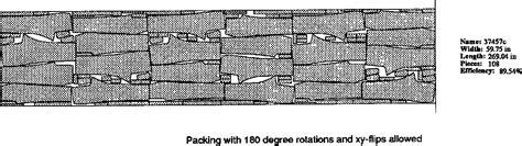 Figure 1 From Translational Polygon Containment And Minimal Enclosure