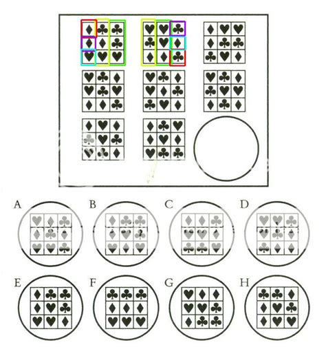 Ravens Matrices Iq Tests Page 2
