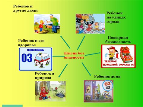 Презентация "Формирование основ безопасности у детей дошкольного ...