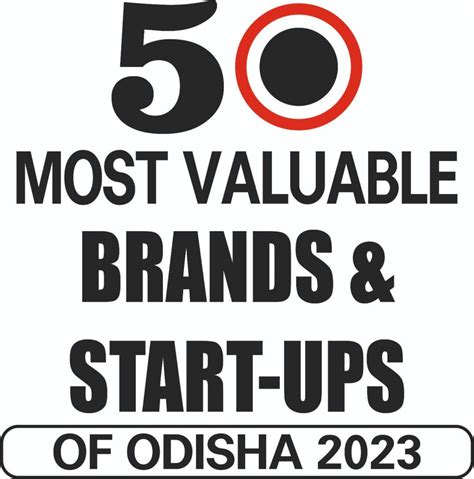 Odyssey Motors Redefining Automotive Excellence Interview Times