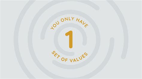 Strengths And Values Helping Reach Potential