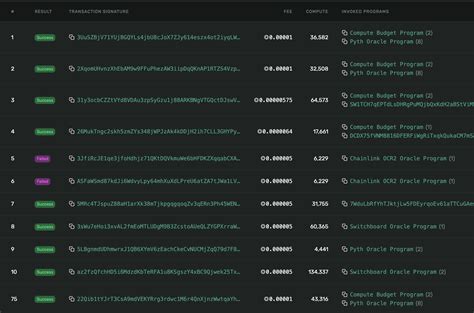Where Can I Find List Of Known Program Addresses In Solana Mainnet