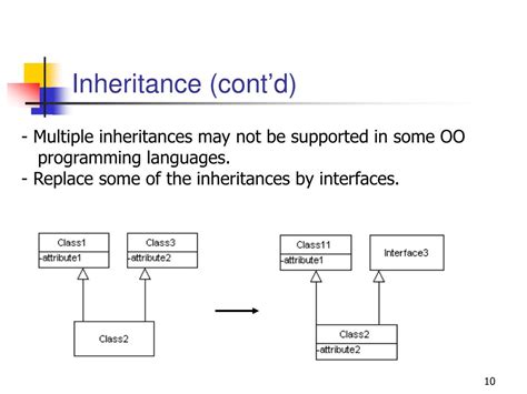 PPT Chapter 5 Implementing UML Specification Part I PowerPoint