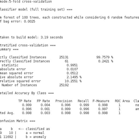 a general framework of supervised feature selection download