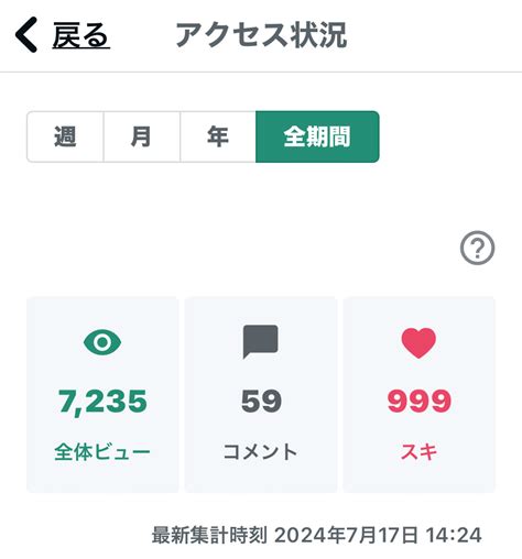 ニックママ｜note