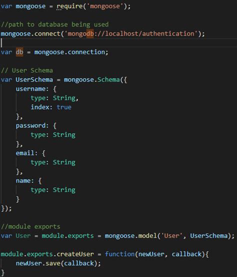 Setting Up A Website With Nodejs Keeping The Theme Of My Last Post I
