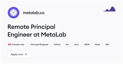 Himalayas On Linkedin Remote Principal Engineer Job At Metalab Himalayas