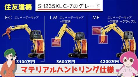 住友建機sh235マテリアルハンドリング機をシュシュッと解説 Youtube