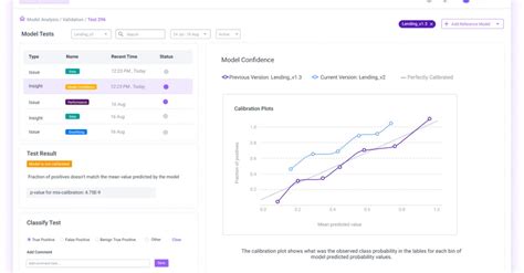 deepchecks on linkedin are you a machine learning data science