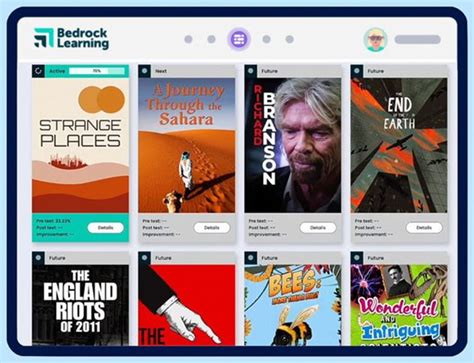 Bedrock Learning The Award Winning Literacy Resource For Schools