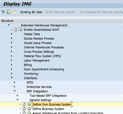 Sap Erp Ewm Integration
